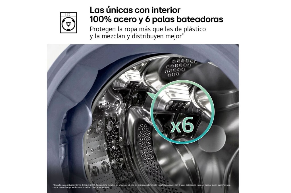Lavadora LG F4X7513TWS - 13 kg, Clase A-40%, TurboWash, Blanca